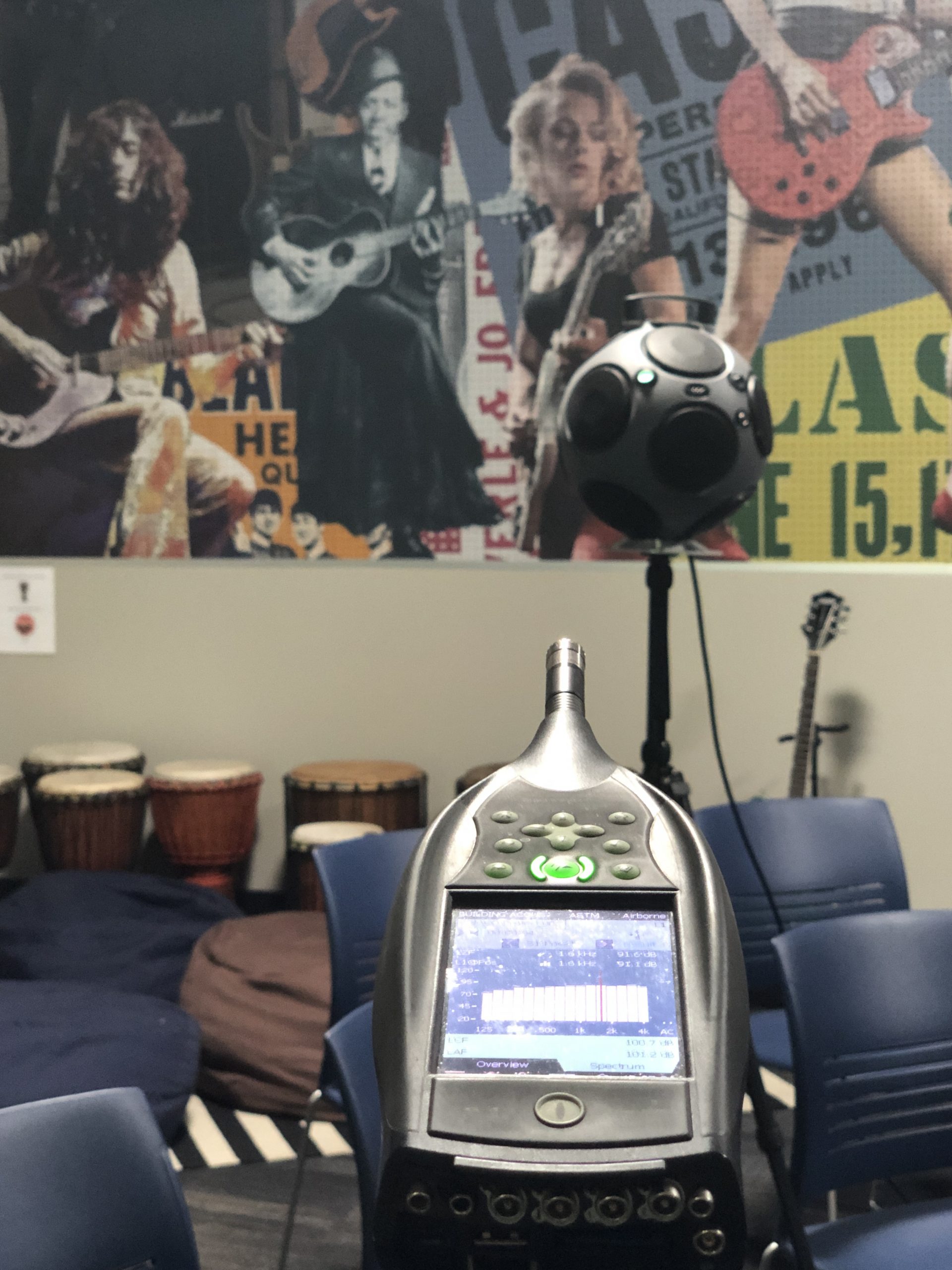 Commercial and Industrial – On-Site Acoustic Testing